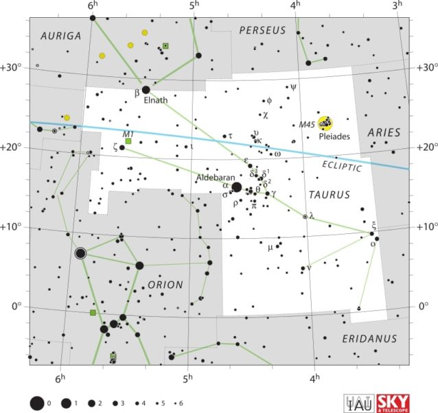 Stargazing Calendar for June 2024