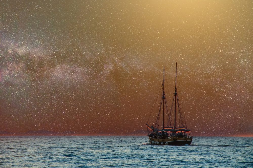  What Is Celestial Navigation 