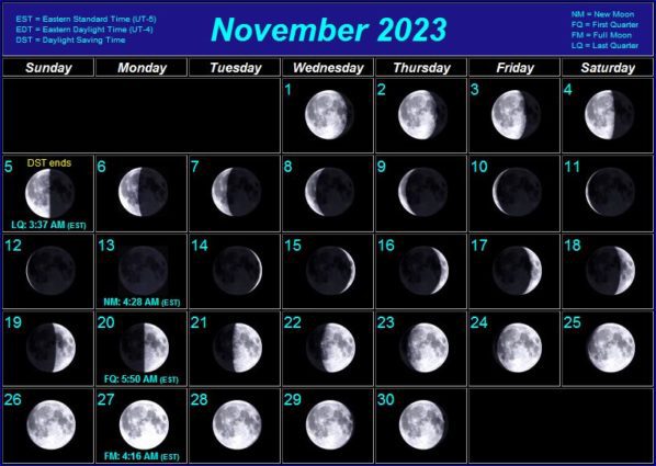 Stargazing Calendar for November 2023