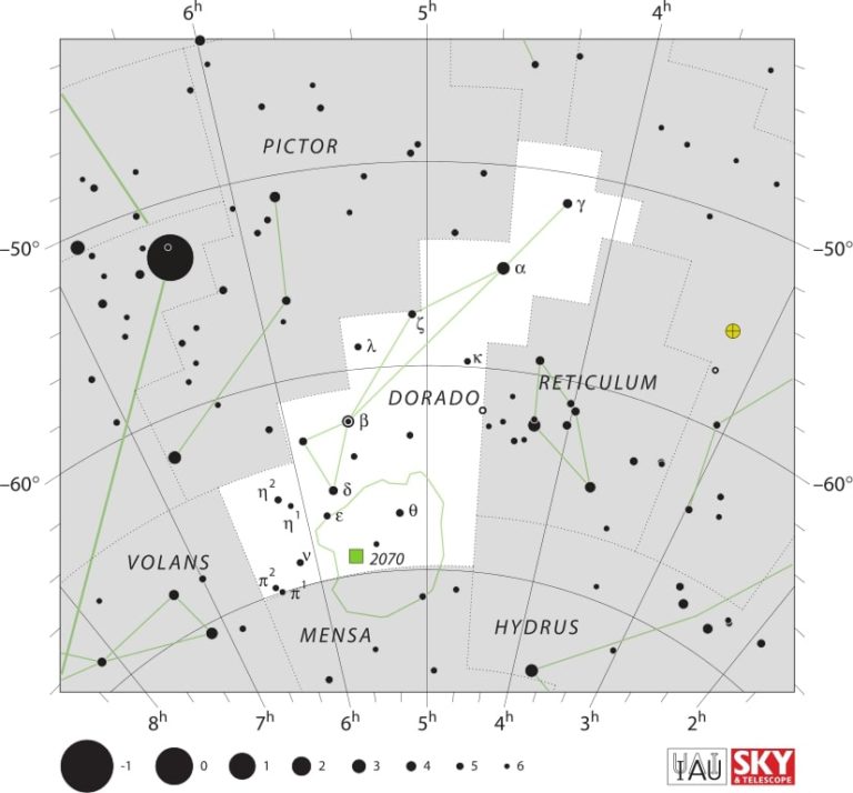 Stargazing Calendar for December 2024