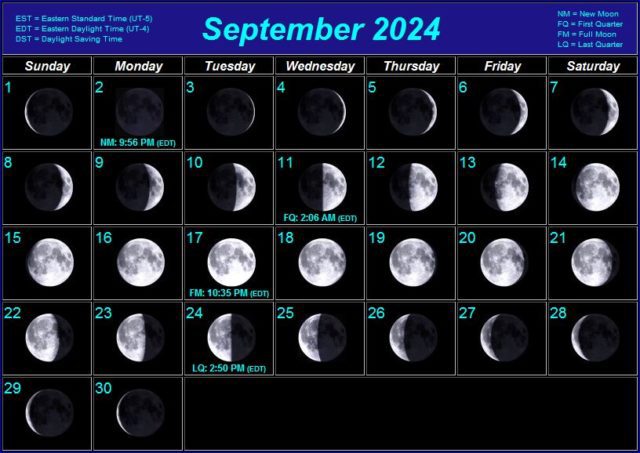 Stargazing Calendar for September 2024