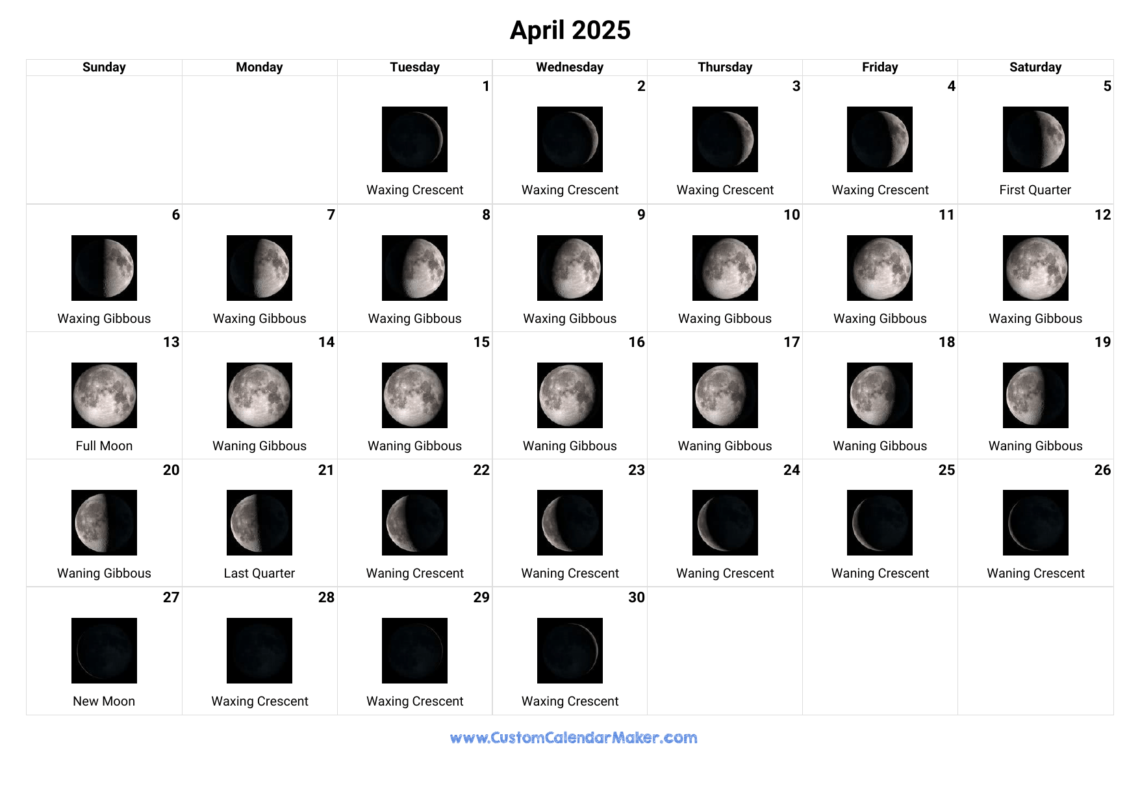 Stargazing Calendar for April 2025